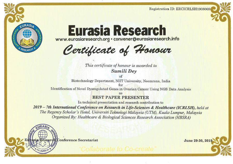 Best paper presentation – aNUkriti